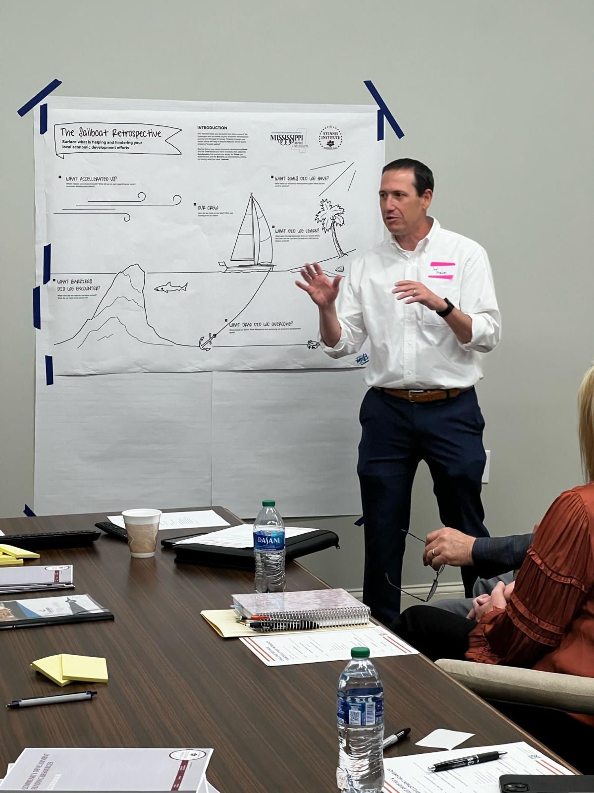 Aspire Mississippi | Stennis Institute of Government