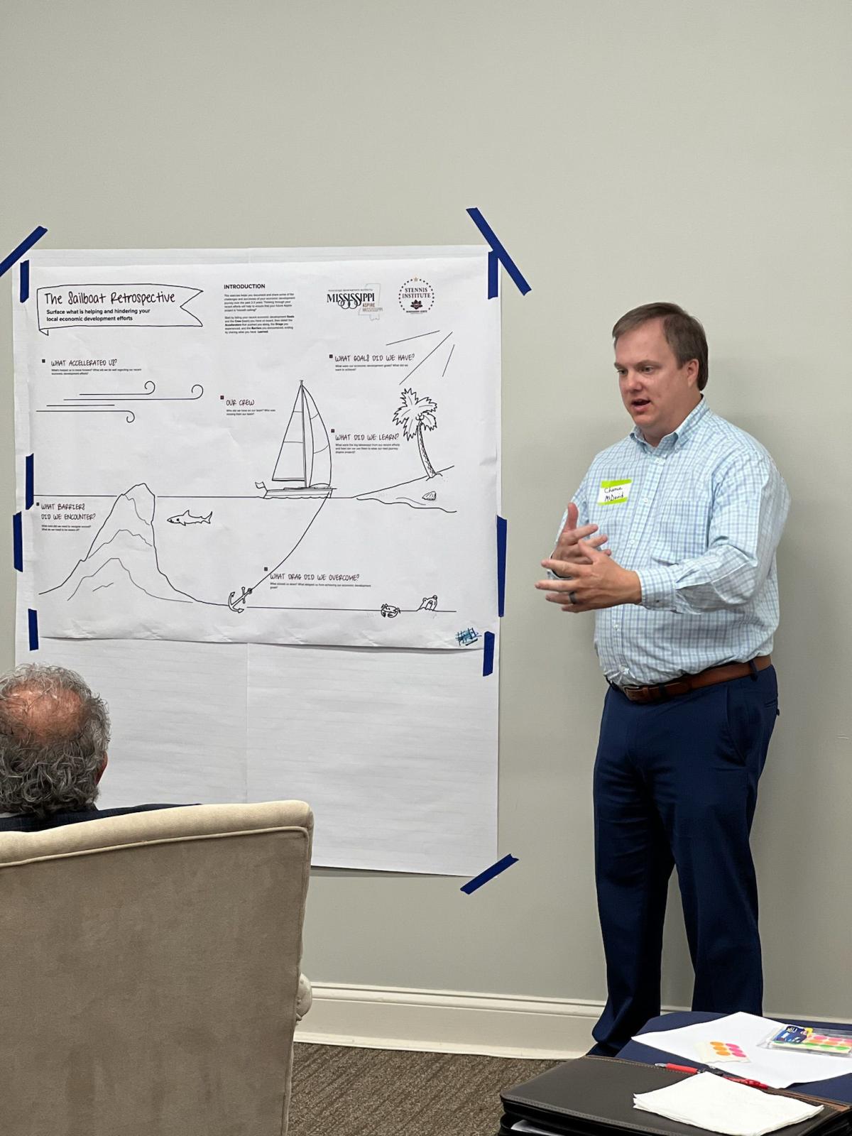 Aspire Mississippi | Stennis Institute of Government